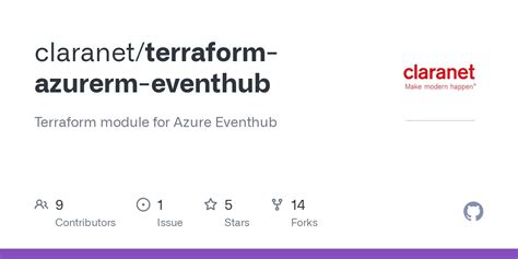 github claranet terraform azurerm eventhub terraform module for azure eventhub