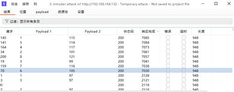 sql注入：sqli labs靶场通关（第九关 时间盲注） sqli labs第九关 csdn博客