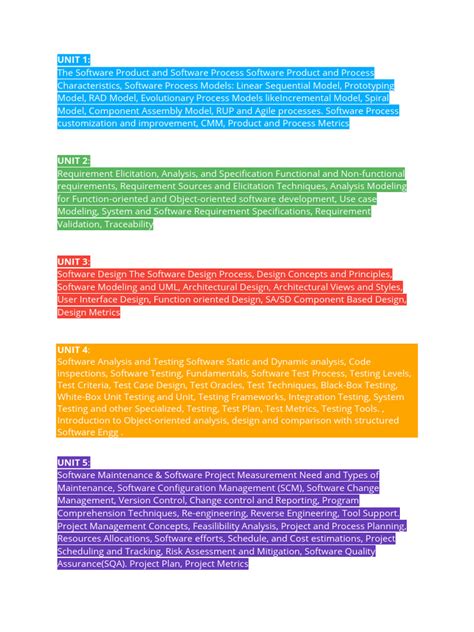 Software Engg Syllabus Pdf Computers