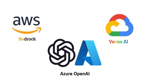 comparing generative ai services aws azure gcp