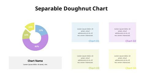 Divided Donut Chart List Doughnut