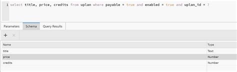 The Problem With Getting Numeric Data From The Database Bugs