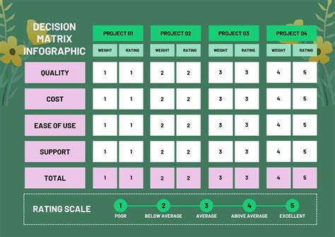 Free Matrix PowerPoint Templates Google Slides Themes SlidesCarnival