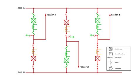 Types Of Bus Bar Arrangement In Substation Circuit Masterclass