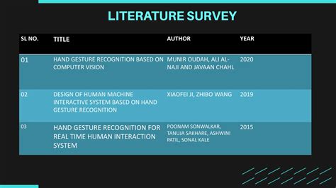 Hand Gesture Recognition Project Ppt Pptx Computing Technology