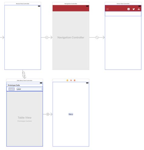 Ios Swrevealviewcontroller With Navigationcontroller Swift 3 Stack Overflow