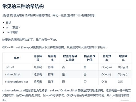 哈希表理论基础 Csdn博客