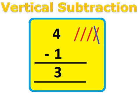 Vertical Subtraction Examples Word Problems Video Column Method
