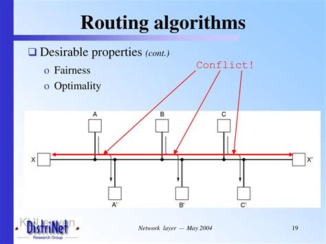 Ppt Computer Networks Powerpoint Presentation Free Download Id1131630
