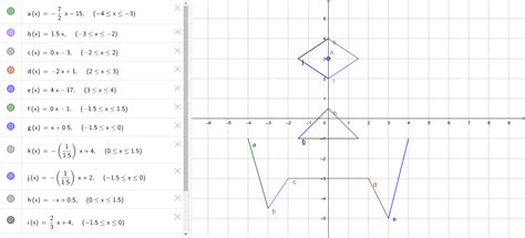 Linear Function Art Geogebra