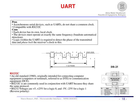 Ppt Microcontrollers Interfaces And Orcad Powerpoint Presentation Id 1672645