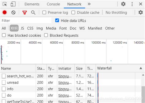 简单理解xhr、ajax、axios、promise 太阳锅锅 博客园