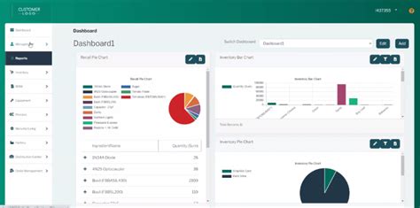 Netview Embedded Reporting Review Dotnet Report Embedded Self Service Bi And Reporting