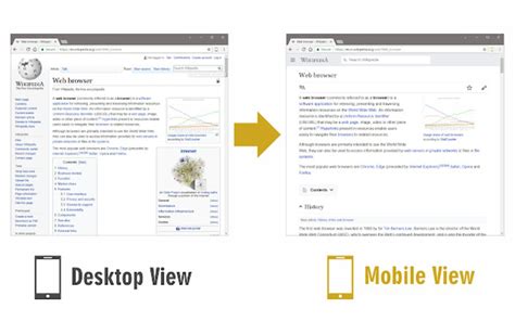 Mobile View Switcher For Google Chrome Extension Download