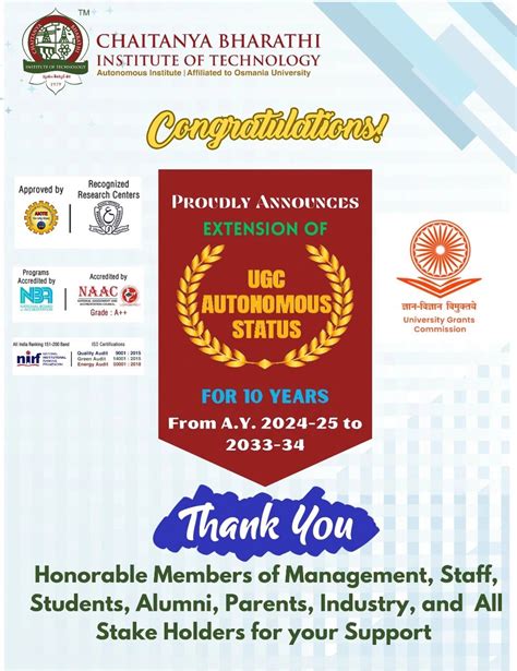 Prof Madana Mohana R Posted On Linkedin