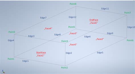 Solved Fillet Feature On Edge From 3d Modell Autodesk Community
