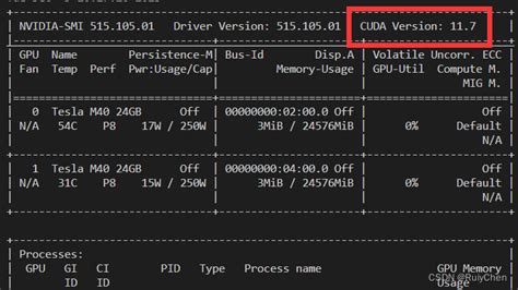 conda环境下安装nvcc V conda nvcc CSDN博客