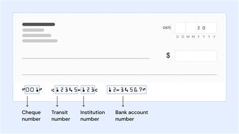 Finofo Blog Transit And Institution Numbers In Canada What They Are And How To Find Them