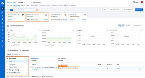 Kubernetes Cicd Pipelines With Github Actions Devtron