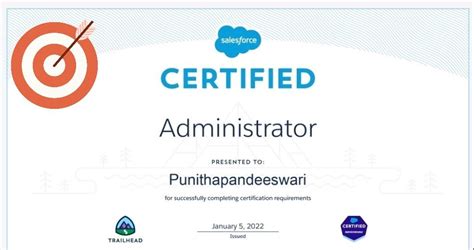 Punitha Pandeeswari On Linkedin Salesforcecertified 10 Comments