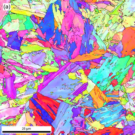 A Ebsd Data Of As Received Status Ipf Map Download Scientific Diagram