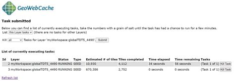 Geoserver发布影像wmts服务 哔哩哔哩
