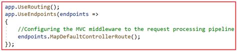 How To Setup MVC In ASP NET Core Dot Net Tutorials
