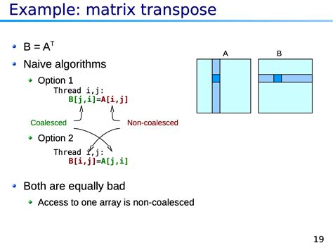Optimizing Memory Access Patterns In Assembly Language