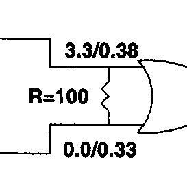 Pseudocode Of The Fuzzy Based Test Pattern Generation FTPG Procedure Download Scientific