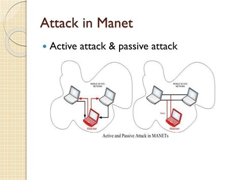 Ppt Black Hole In Manet Powerpoint Presentation Free Download Id