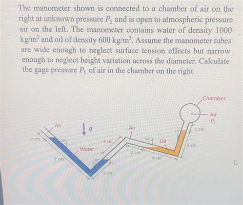 [solved] The Manometer Shown Is Connected To A Cha Solutioninn