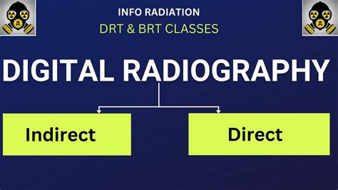 Digital Radiography Direct Vs Indirect Digital Radiography By Pawan