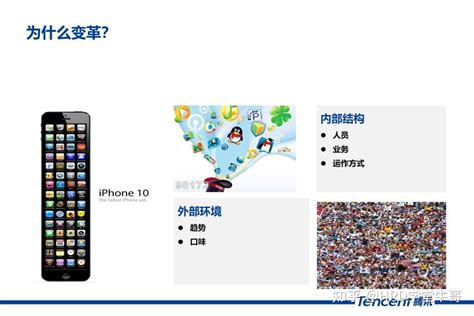 一文读懂腾讯的组织架构是如何打造和变革发展不断适应新的商业竞争环境的（最新） 知乎