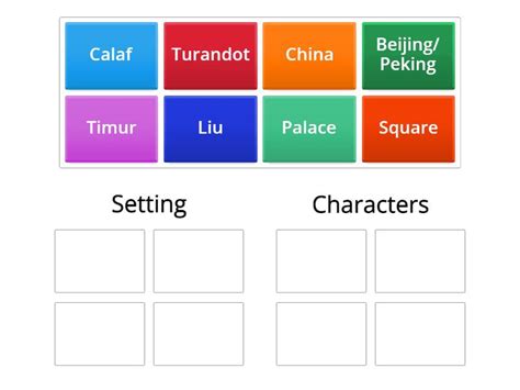 Characters X Setting Sorting Group Sort