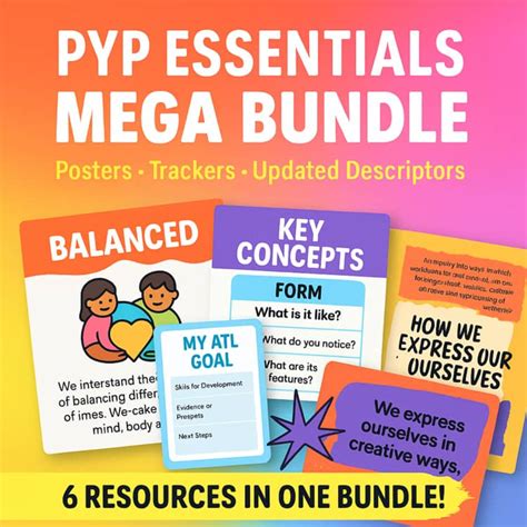 Pyp Essentials Bundle Learner Profile Key Concepts Atls Td Themes And More