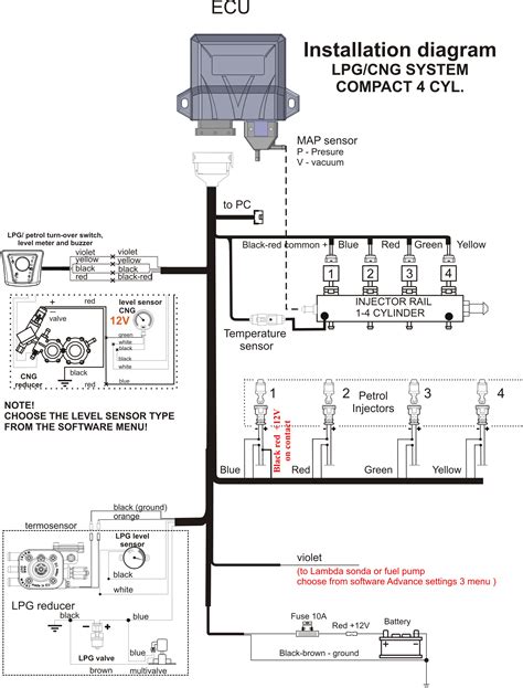 Wiring Diagram Pioneer Naturemed