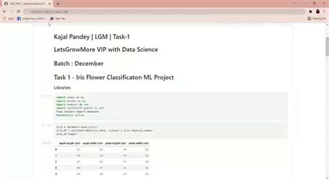Kajal Pandey On Linkedin Task1 Letsgrowmore Igmvipoct2021 Task Explanation Python3