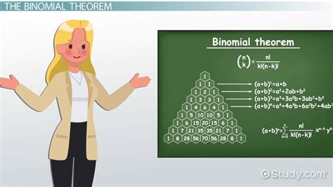 Binomial Expansion And Theorem Definition Formula And Examples Lesson