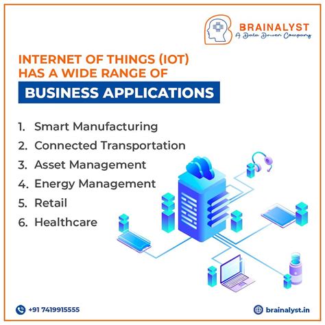 Brainalyst Iot Can Be Used In Business To Monitor Customer Behaviour