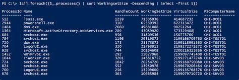 Extending Objects In Windows Powershell Part 4