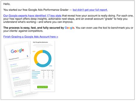 Top Notch Trigger Email Examples How To Create Yours Site Name