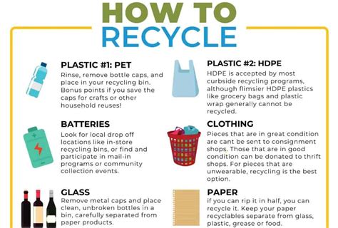 Dynamic One Pager Examples For Babes Teaching Expertise