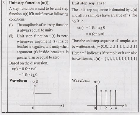 classification of signals and systems signal elementary signals