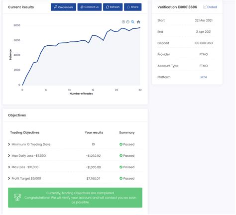 FTMO Traders Feedback April Edition FTMO