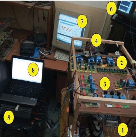 Experimental Test Bench Download Scientific Diagram