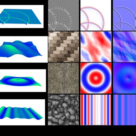 Sample Images From Our Fluid Dataset From Top To Bottom We Show Waves Download Scientific