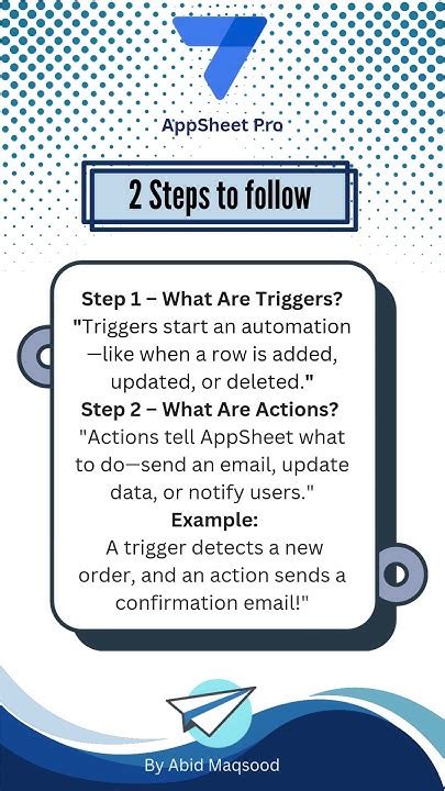 Automate Appsheet Tasks By Using Triggers And Actions Automation Appsheet Triggers Action