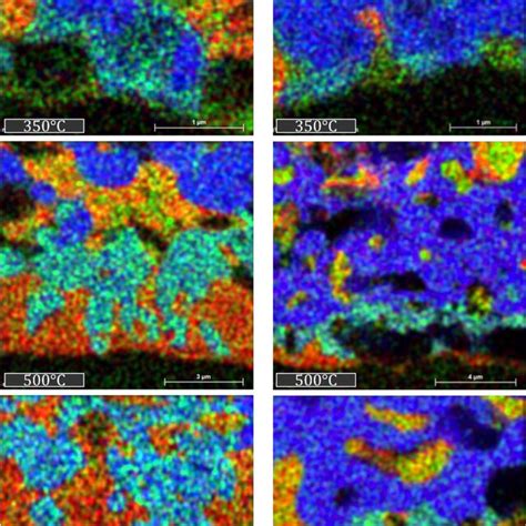 Edx Cross Section Maps Of Pastes On Non Coated Silicon For Different
