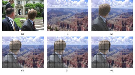 Figure From Forensic Detection Of Image Tampering Using Intrinsic Statistical Fingerprints In