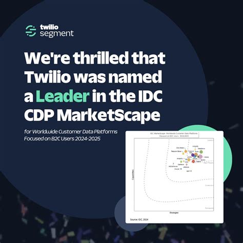 Idc B2c Cdp Marketscape 2024 Twilio Segment